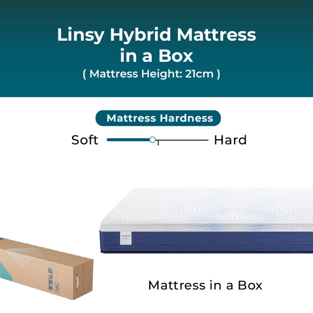 Linsy Hybrid Mattress in a Box (Smart Bed Base Compatible)