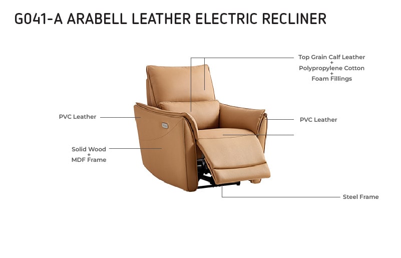 Arabell Leather Recliner Armchair - Electric | MUMU Living